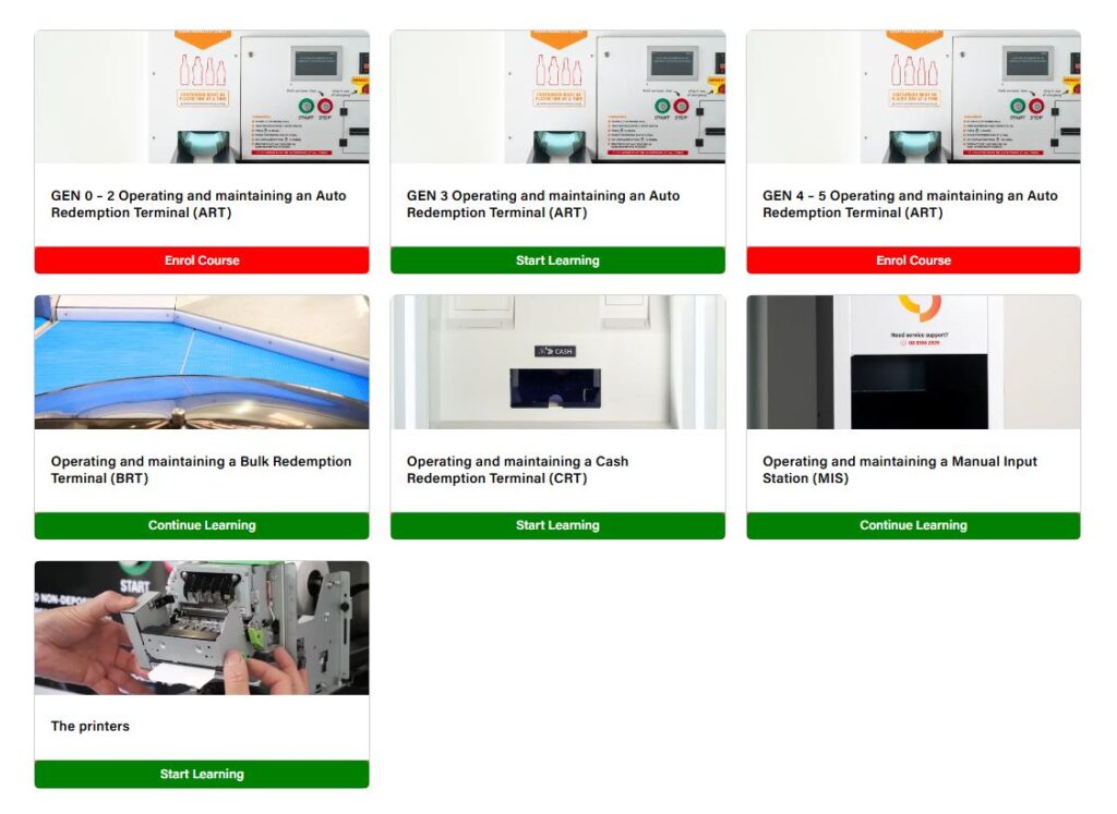 Online Training Revamped: A Step by Step Guide To Master Your Knowledge ...