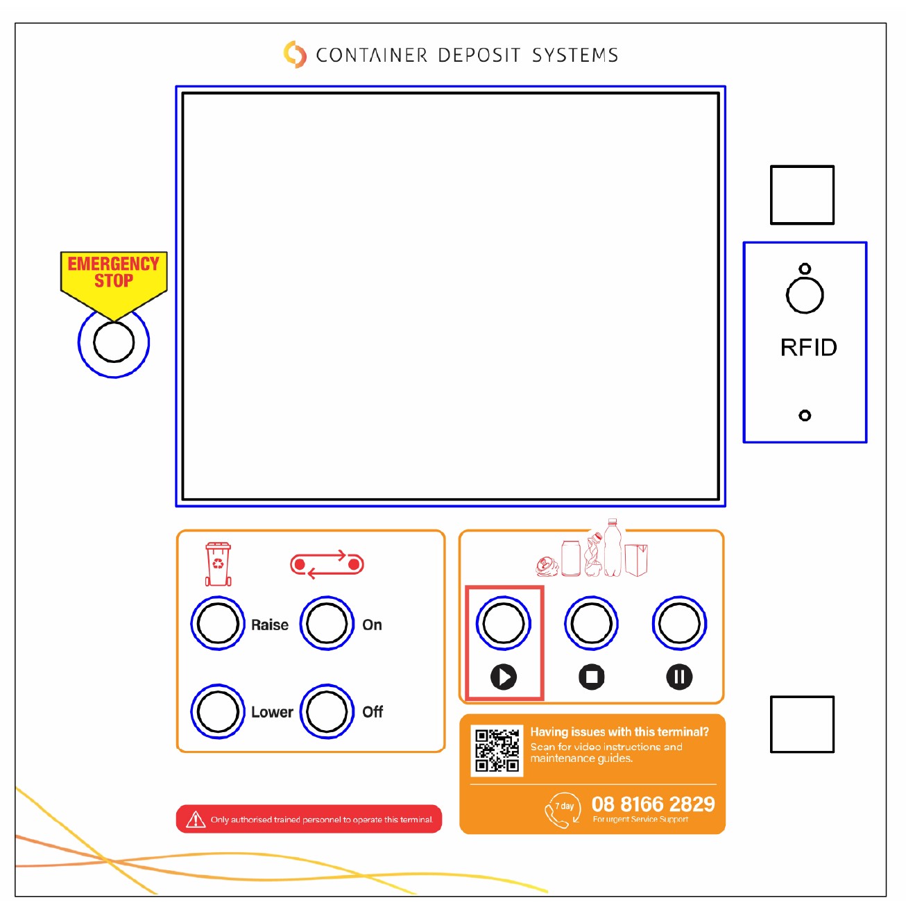 The Batch - Container Deposit Systems